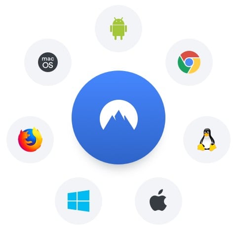 Features & Advantages of BlueVPN